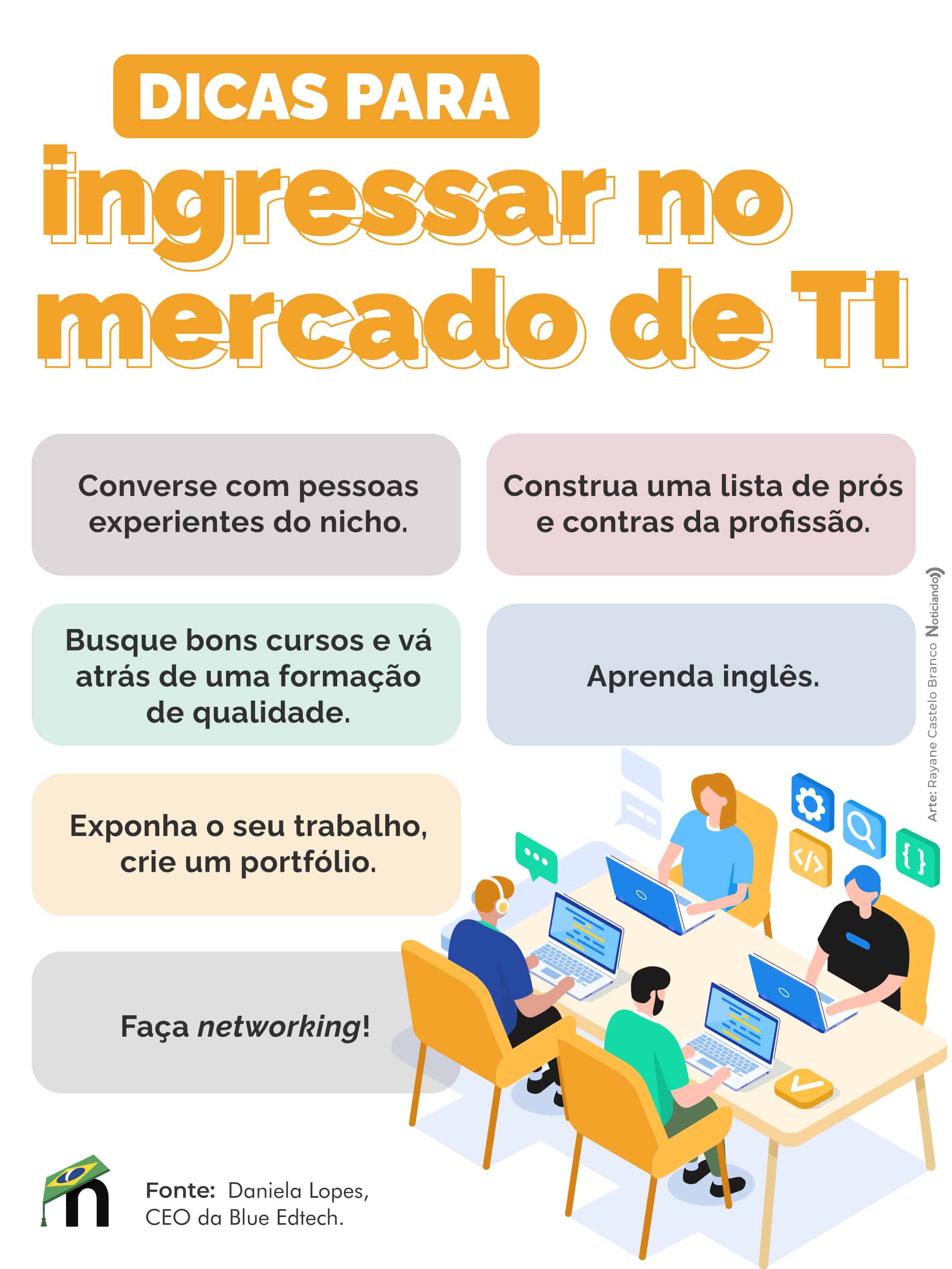 Conheça dicas e livros sobre o mercado de TI | Nube 04/03/2022