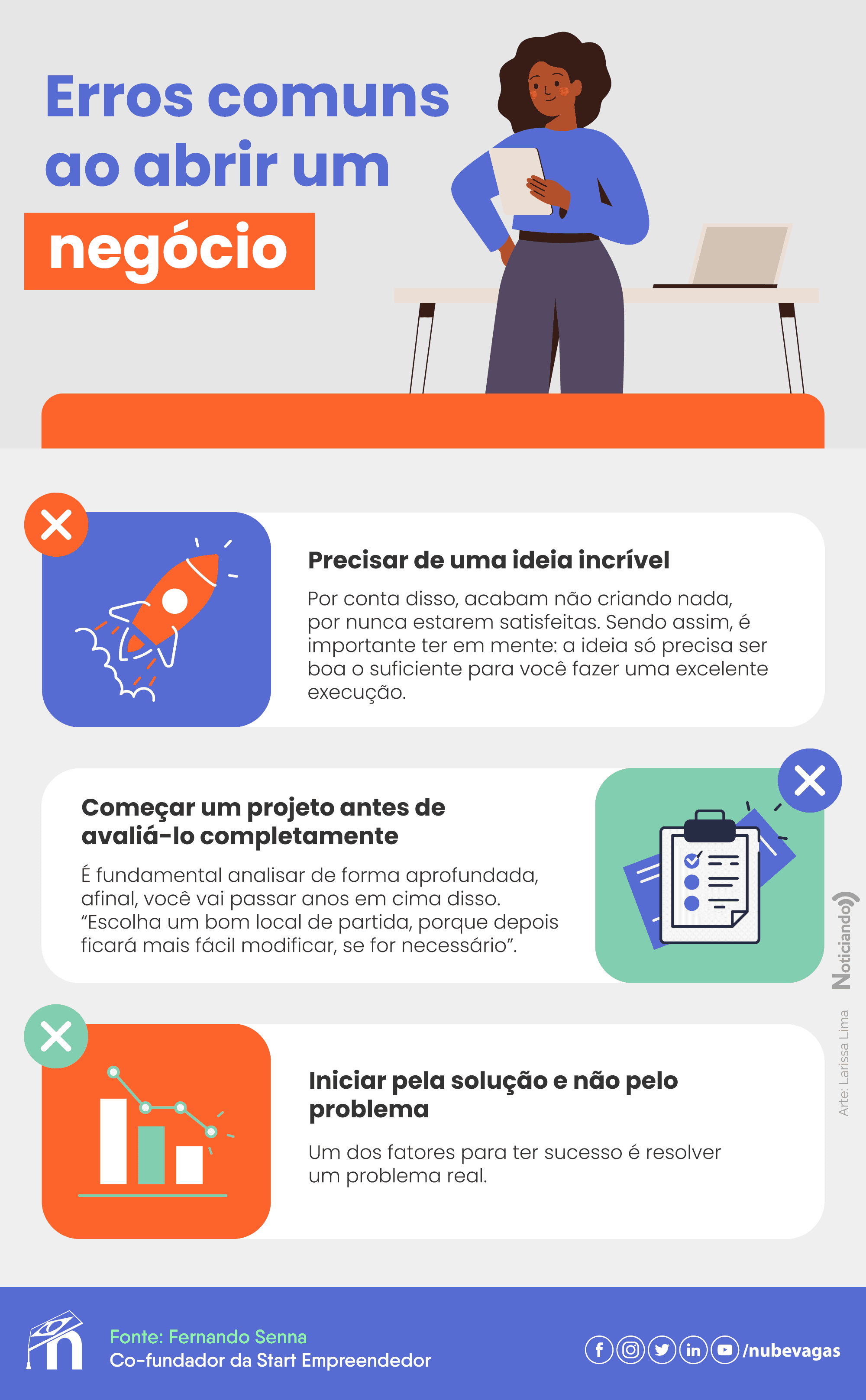 Saiba como abrir o seu próprio negócio e ter suc... | Nube 23/09/2022